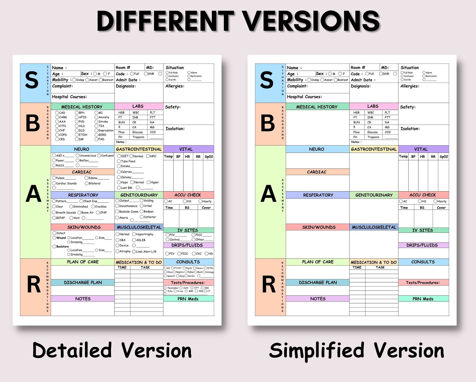 SBAR Nurse Report Sheet, Med Surg Nurse Brain ICU Report Sheet for ...