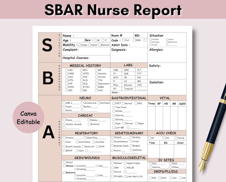Printable SBAR Nurse Report Sheet Med Surg Nurse Brain ICU - Etsy