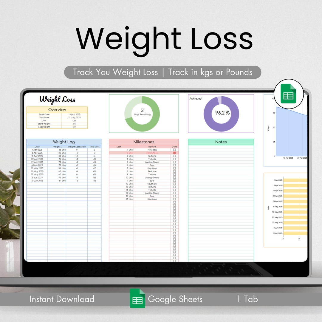 Weight Loss Tracker, Fitness Spreadsheet for Google Sheets, Weigh-in ...
