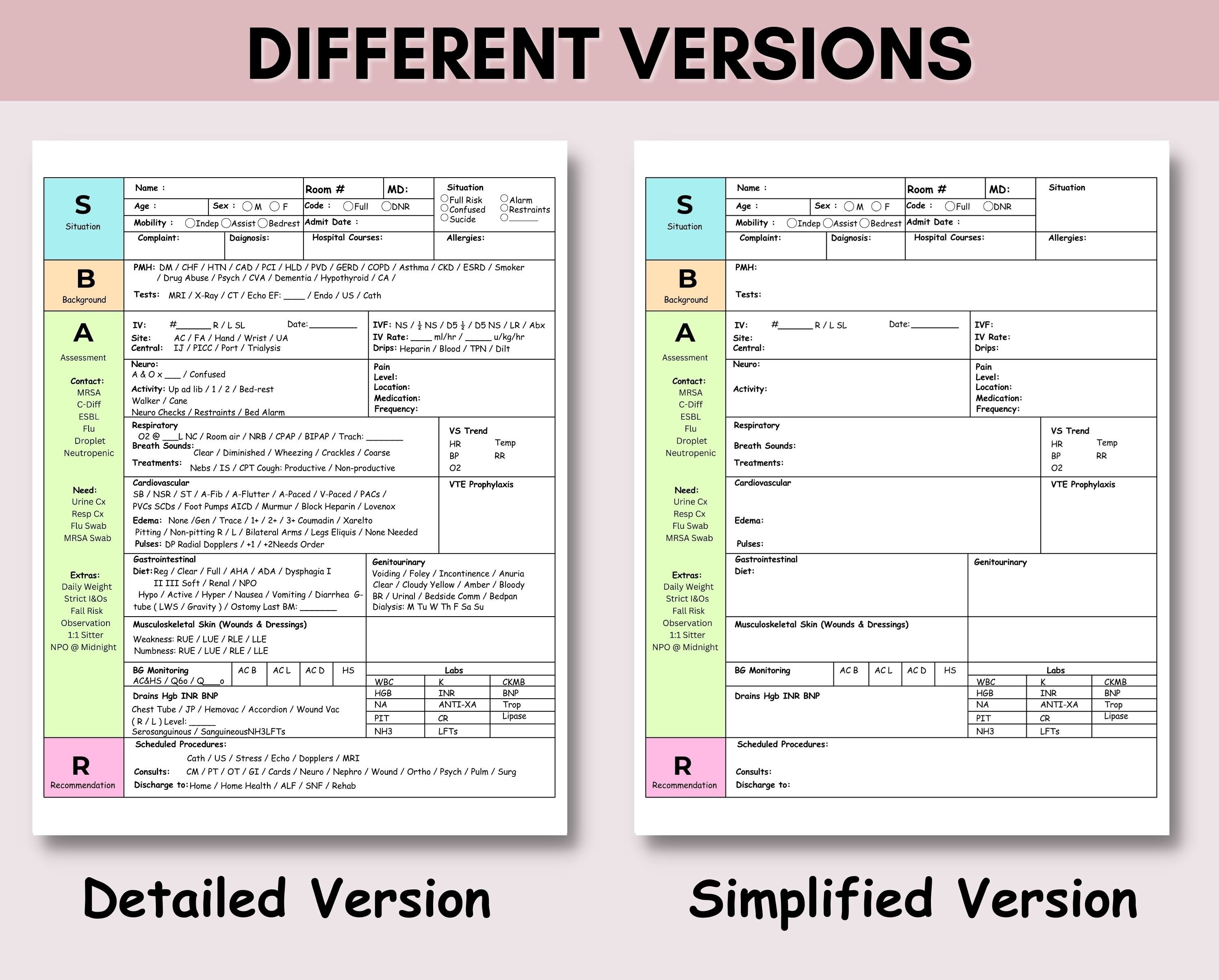 SBAR Nurse Report Sheet ICU Report Sheet for Nurse Med Surg - Etsy ...
