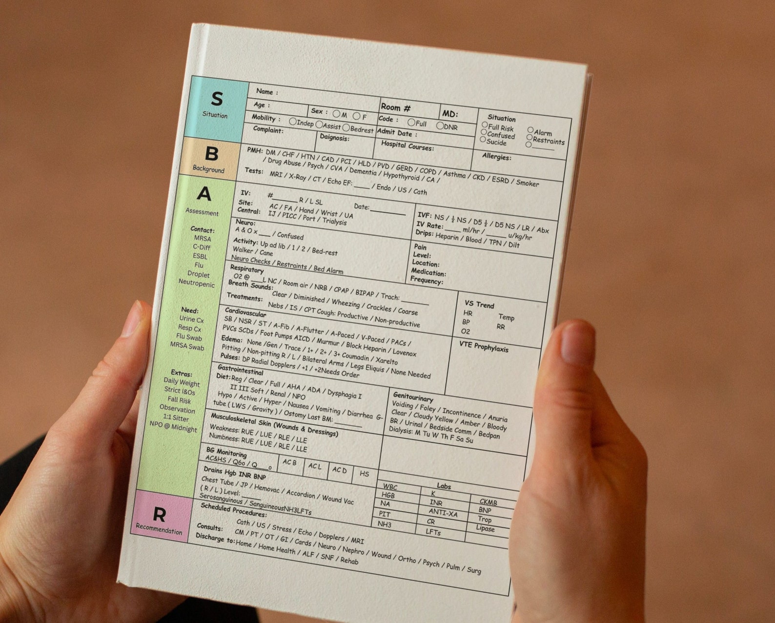 SBAR Nurse Report Sheet ICU Report Sheet for Nurse Med Surg - Etsy Australia