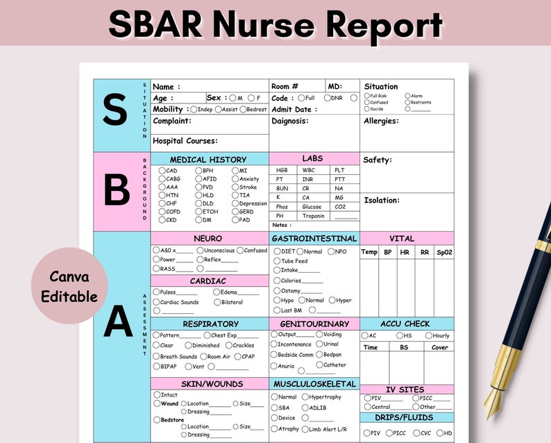 SBAR Nurse Report Sheet Printable Med Surg Nurse Brain ICU - Etsy