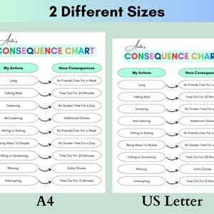 Consequence Chart for Kids, Printable Consequences of My Actions, Kids ...