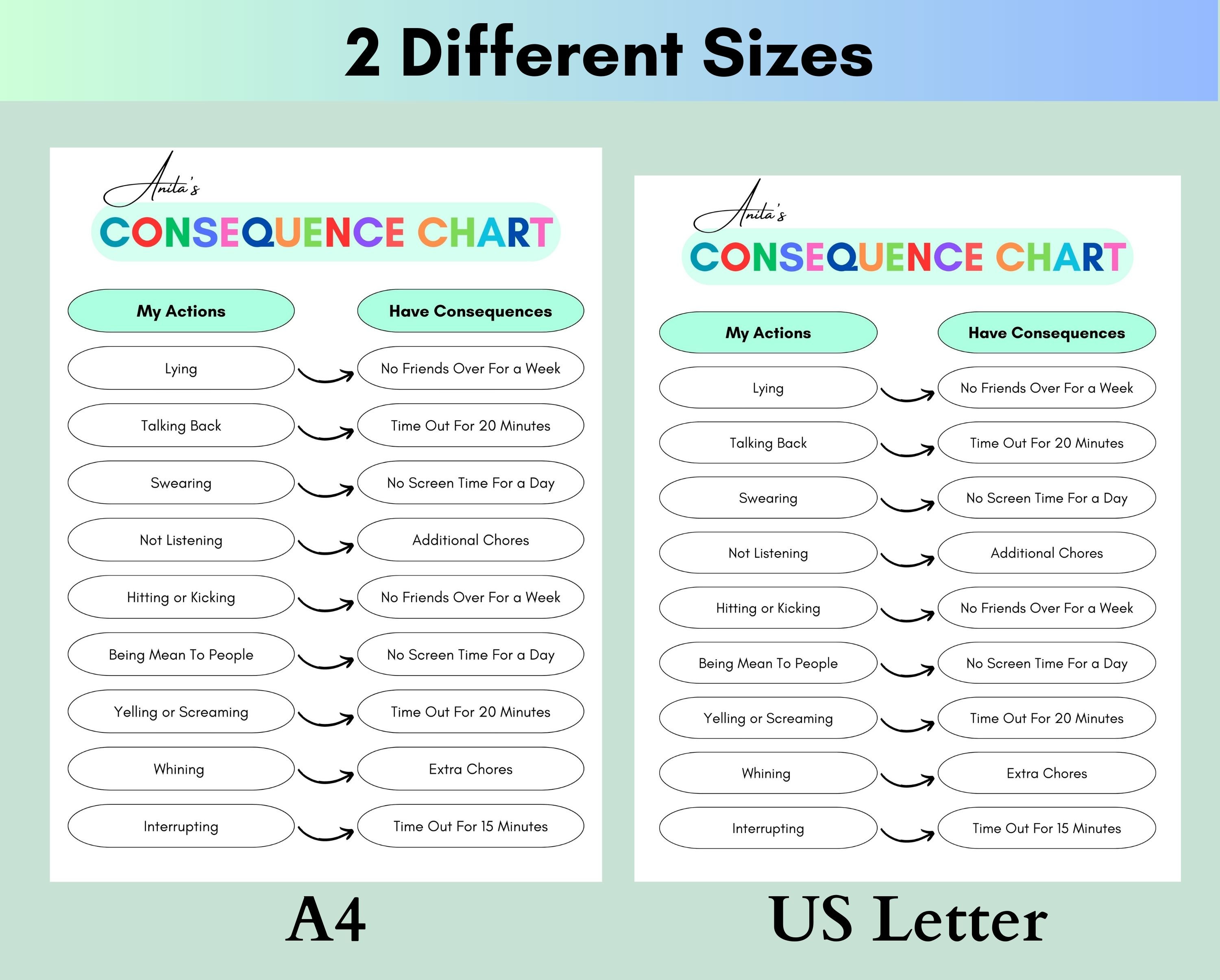 Consequence Chart for Kids, Printable Consequences of My Actions, Kids ...