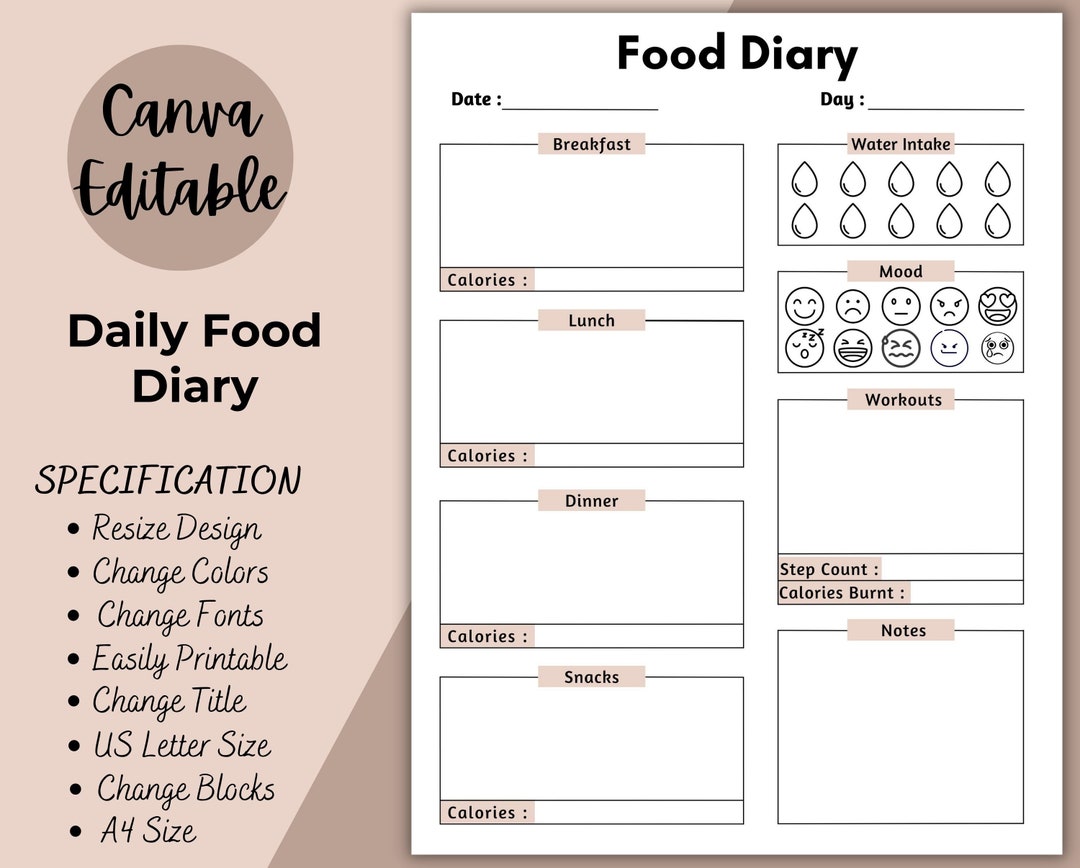 Daily Food Diary, Printable Daily Food Journal, Minimalist Daily ...