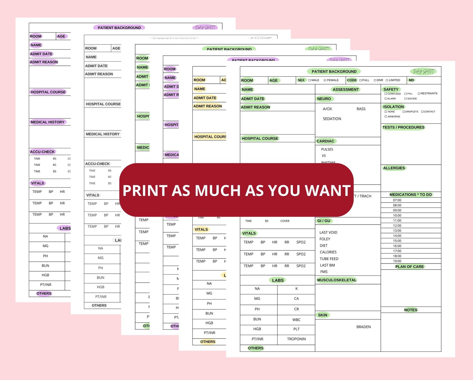Nurse Report Sheet, Icu Nurse, Printable Nursing Brain, Patient Log PDF ...