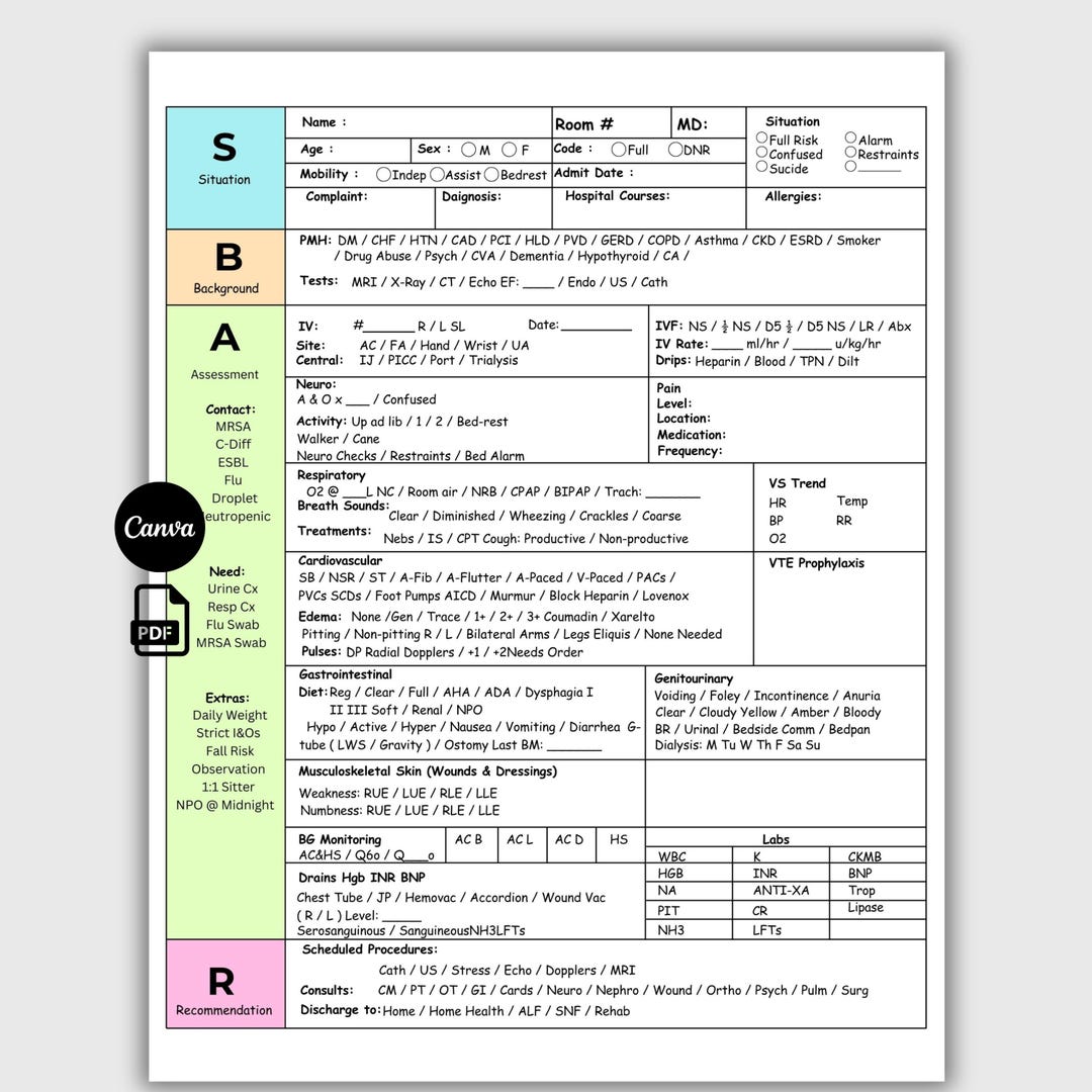 Editable SBAR Nurse Report Sheet for Nursing Student, SBAR Brain Sheet ...