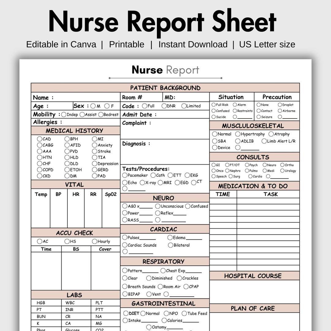 Editable Nurse Report Template | Printable ICU Brain Sheet | Single ...