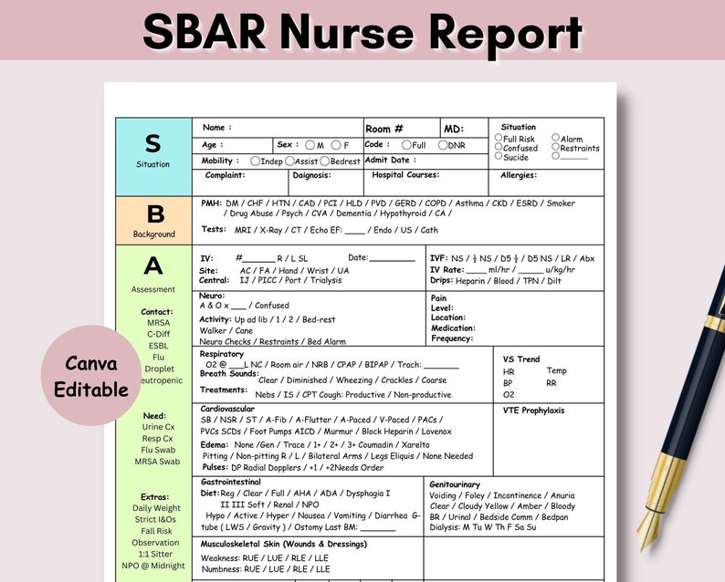 SBAR Nurse Report Sheet ICU Report Sheet for Nurse Med Surg - Etsy
