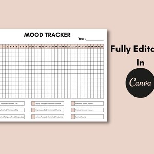 Mood Tracker, A Year in Pixels, Mood Journal, Emotion Tracker, Mood ...