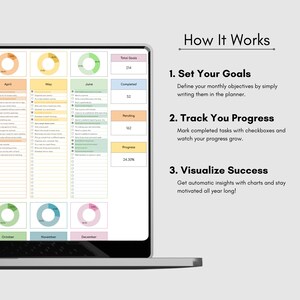 Monthly and Yearly Goal Planner, Annual Goal Tracker, Productivity ...