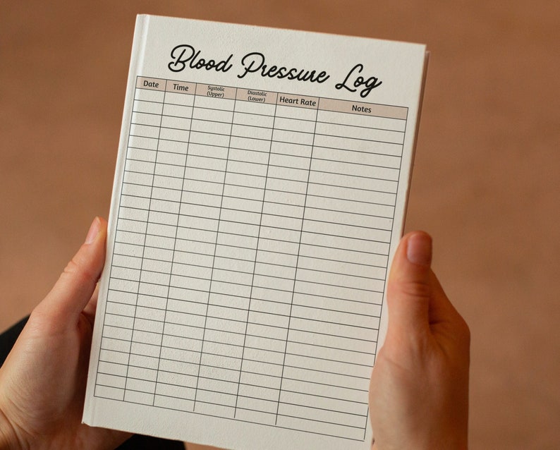 Blood Pressure Log Printable Editable Blood Pressure Tracker. - Etsy