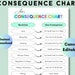 Consequence Chart for Kids, Printable Consequences of My Actions, Kids ...