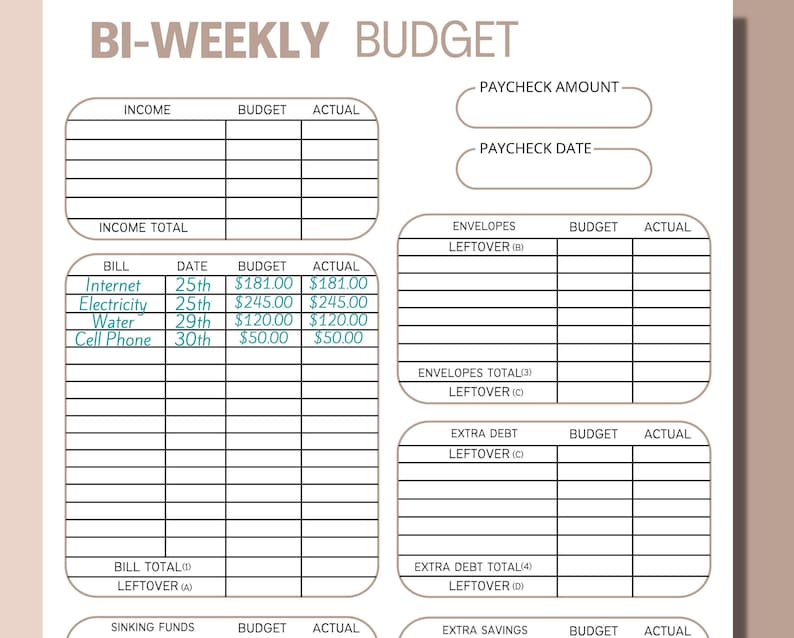Bi-weekly Budget Overview Template Printable Canva Editable - Etsy Bi-weekly Budget Overview Template Printable Canva Editable - Etsy