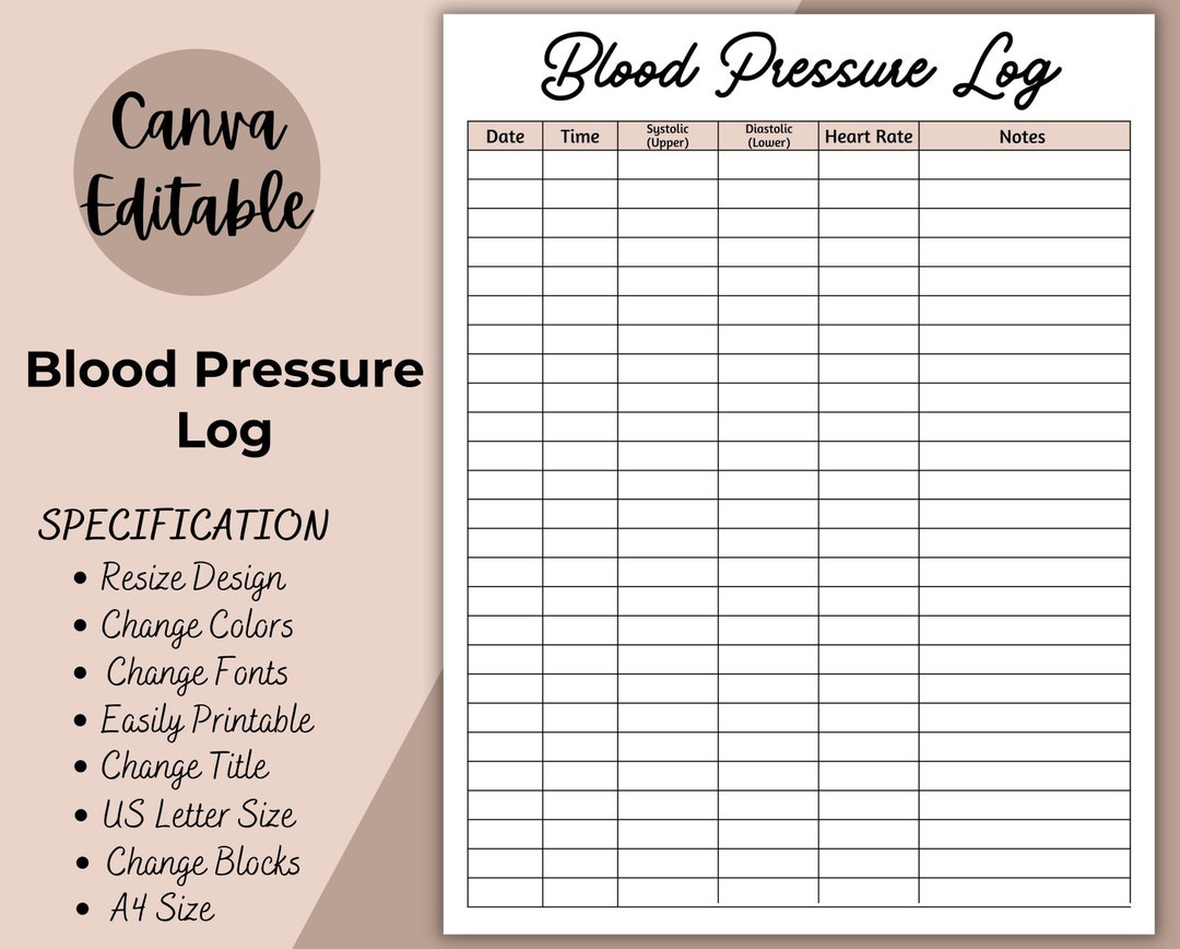 Blood Pressure Log Printable, Editable Blood Pressure Tracker. Medical ...