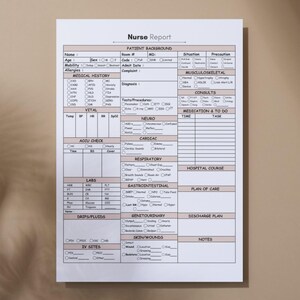 Editable Nurse Report Template | Printable ICU Brain Sheet | Single ...