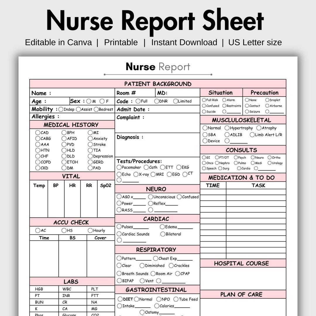 Nurse Report Sheet, Editable ICU Nurse Brain Sheet, Printable Single ...