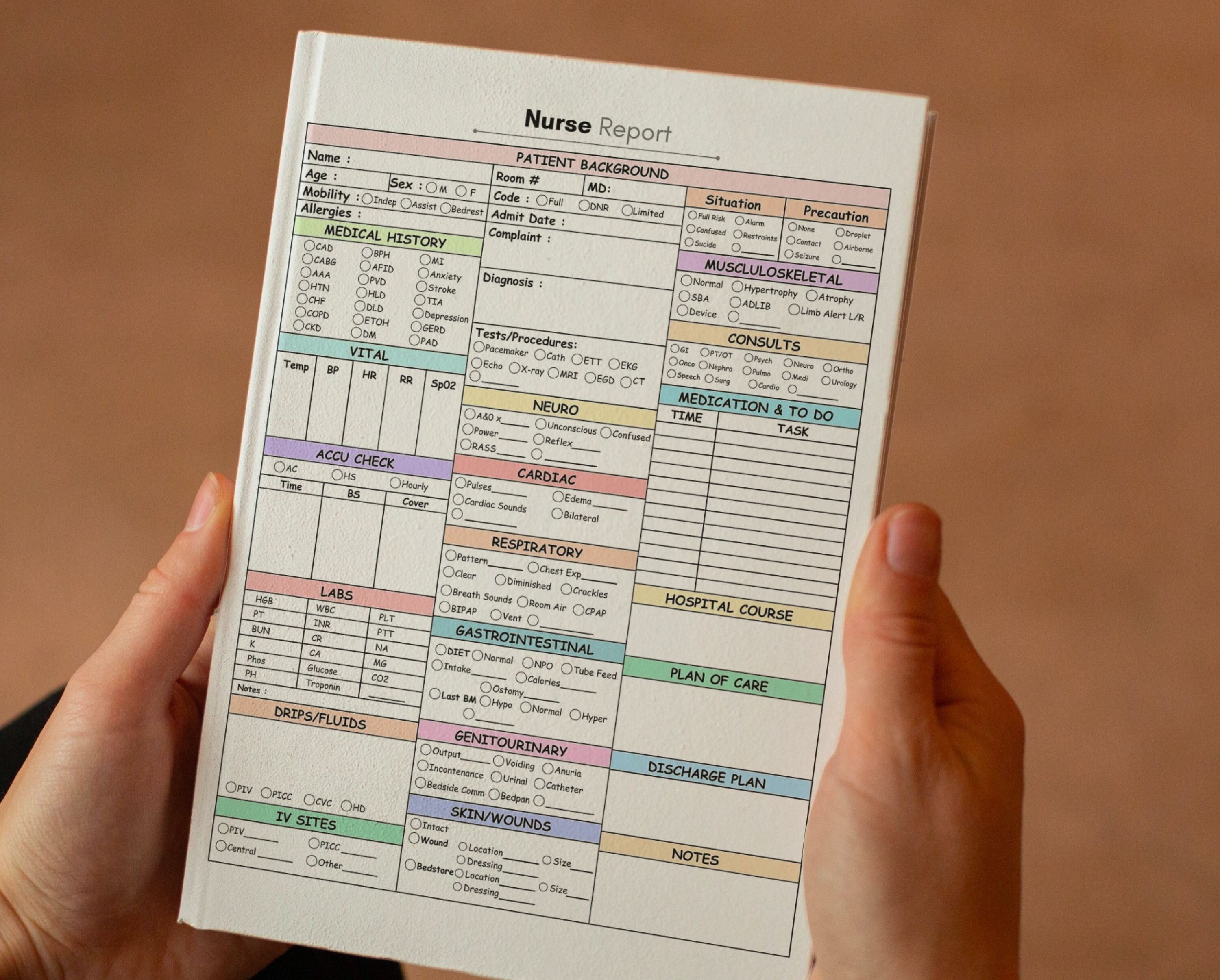 Nursing Report Sheet Med Surg, Printable Nurse Brain, SBAR Nurse Sheet ...