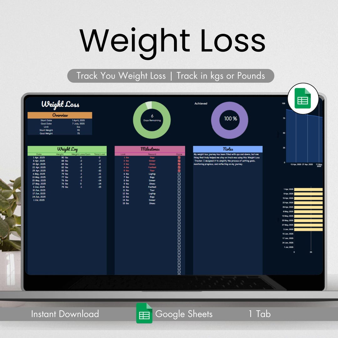 Weight Loss Tracker, Weight Journal, Fitness Spreadsheet for Google ...