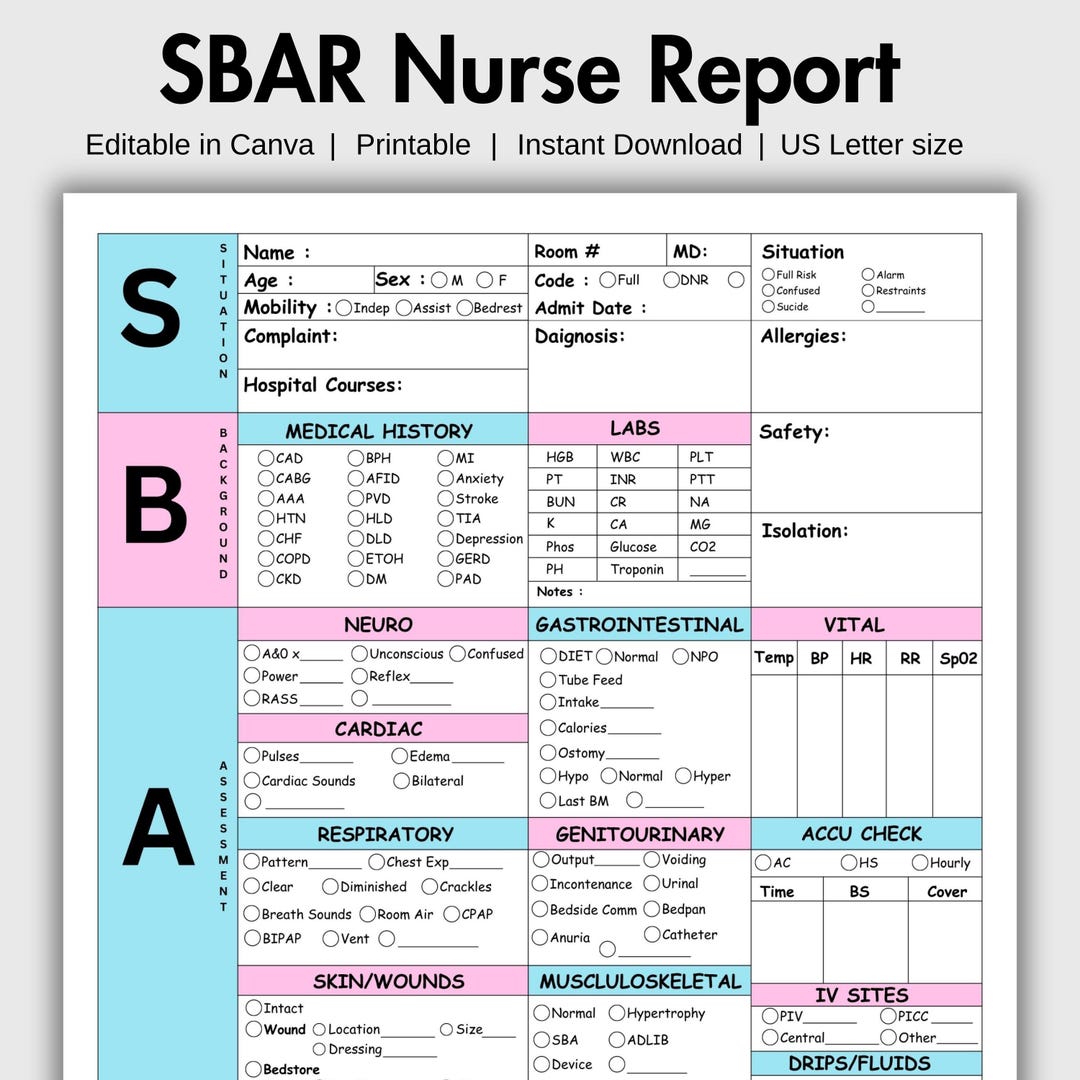 SBAR Nurse Report Sheet | Editable Handoff Template | Printable Nursing ...