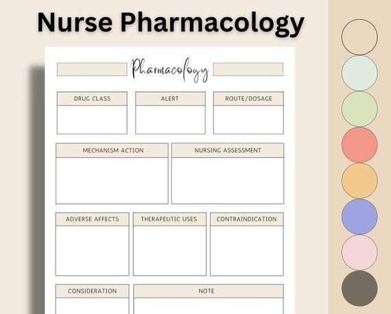 Nurse Pharmacology Template Nursing Student Printable - Etsy