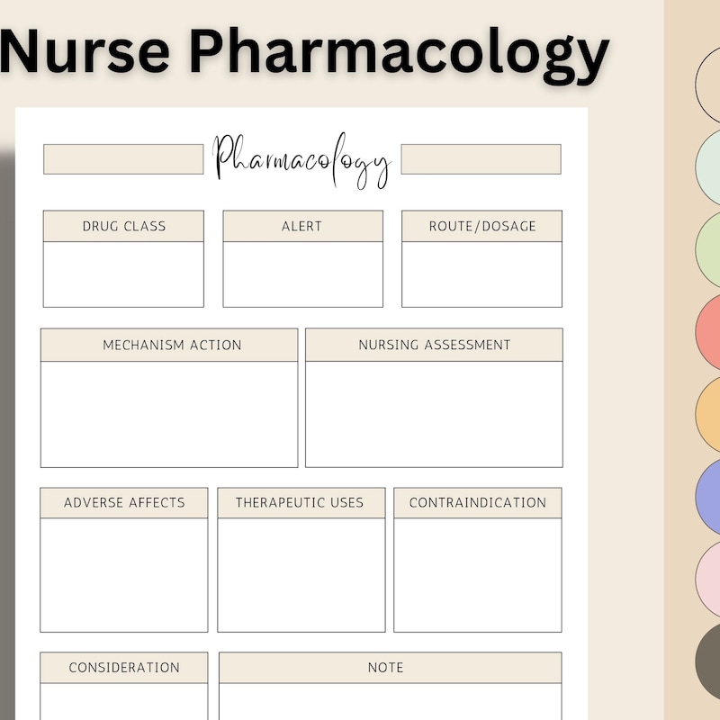 Pharmacology Template - Etsy