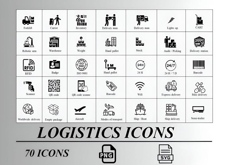 70 Transportation & Logistics Icons to Elevate Your Presentations ...