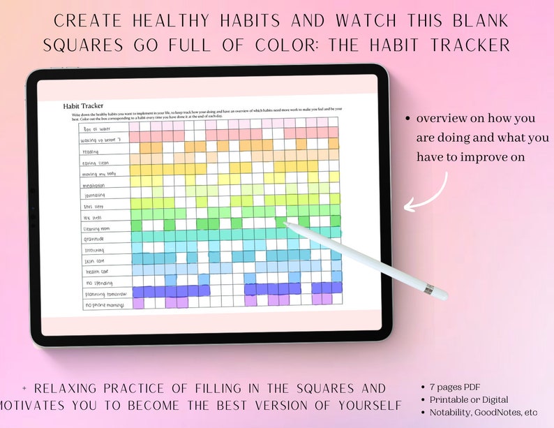 Habit Tracker Template, Printable and Digital PDF Compatible With ...