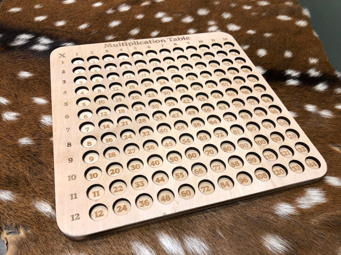 Multiplication Table Download - Etsy