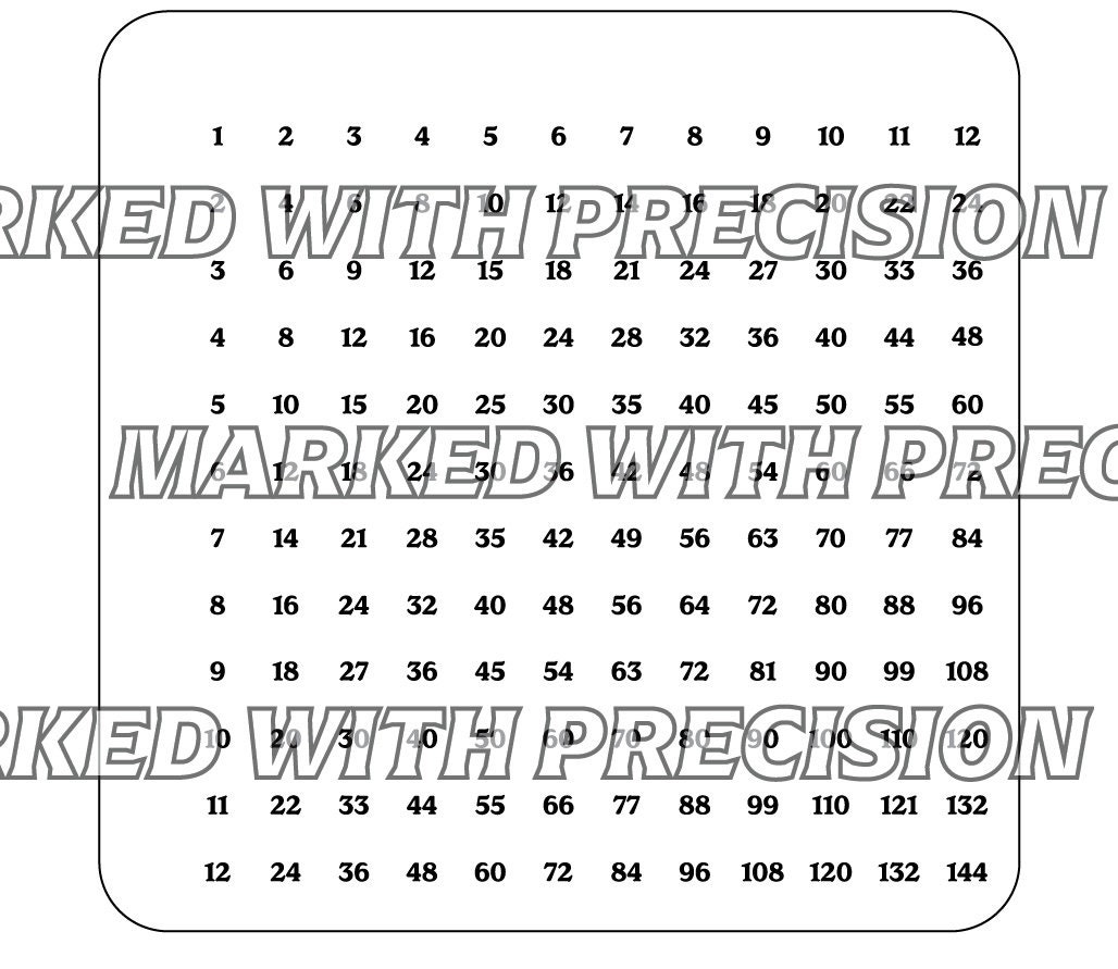 Multiplication Table Download - Etsy