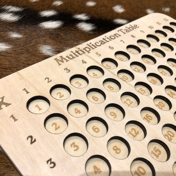 Multiplication Table - Etsy
