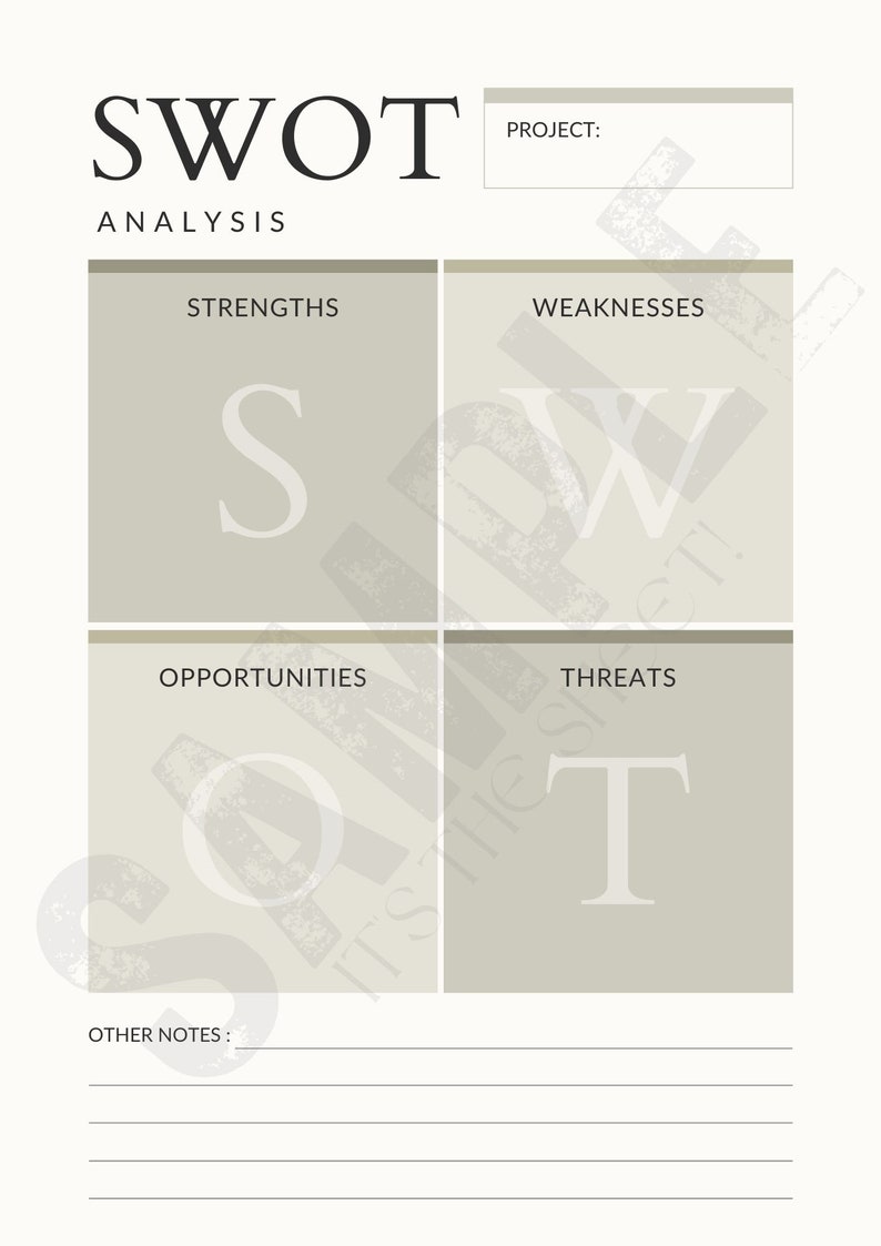 SWOT Analysis Printable/digital Worksheet. Instant Download, PDF ...