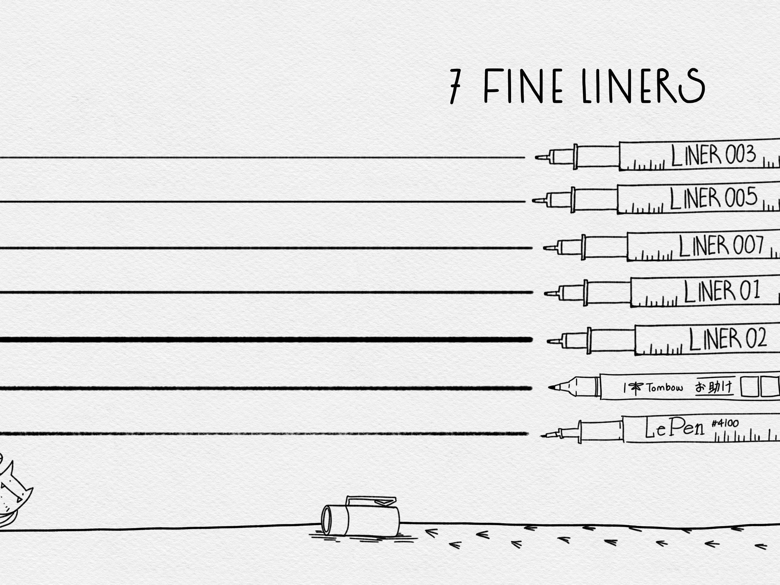 Fine Liner Brush Set for Procreate | Stipple, Pattern Brushes, Inking ...