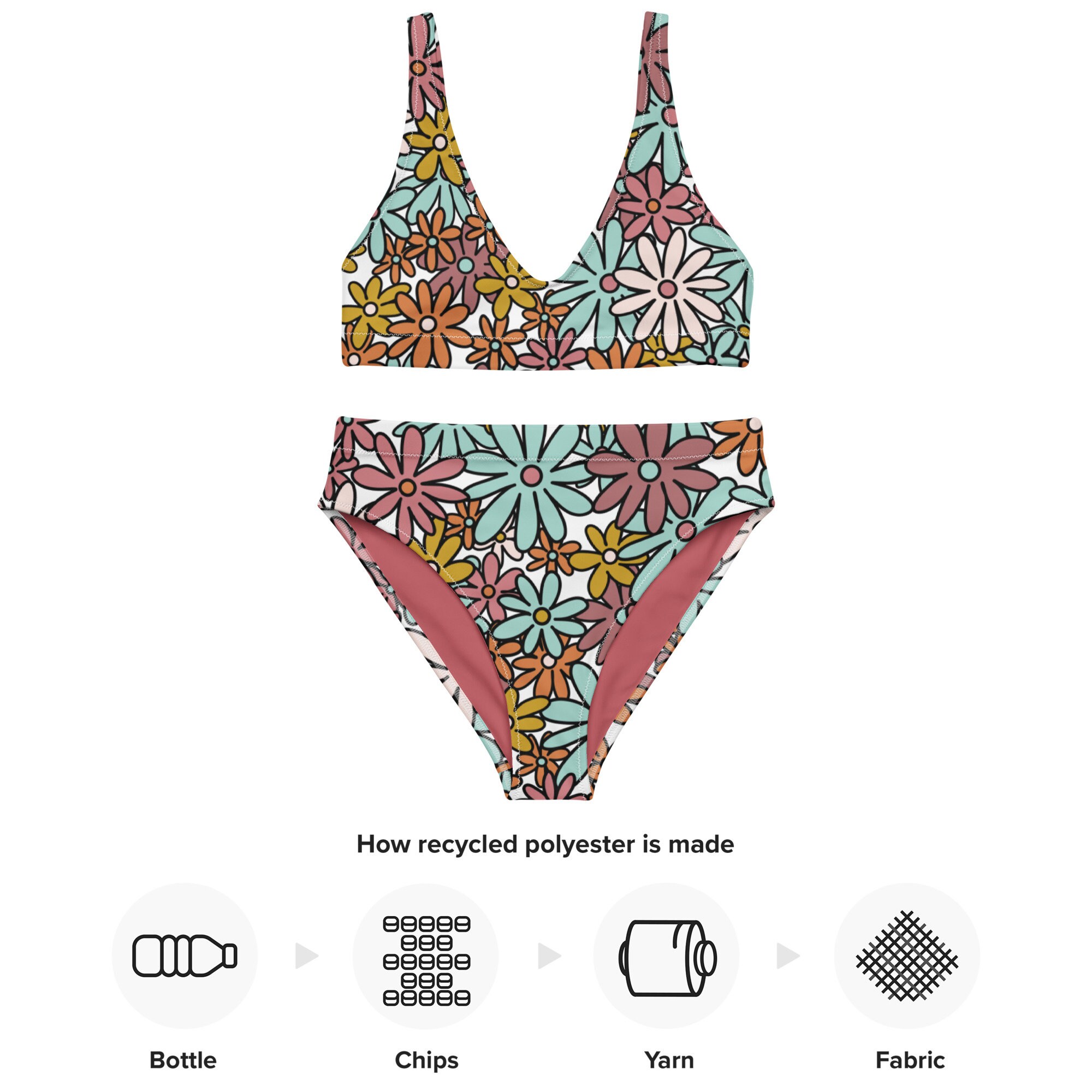 Retro 70s Style Eco Friendly High-waisted Blue Bikini, Boho Floral ...