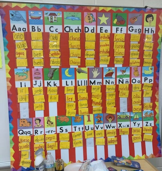 Interactive Learning Board Learning Wall Classroom Set Up - Etsy