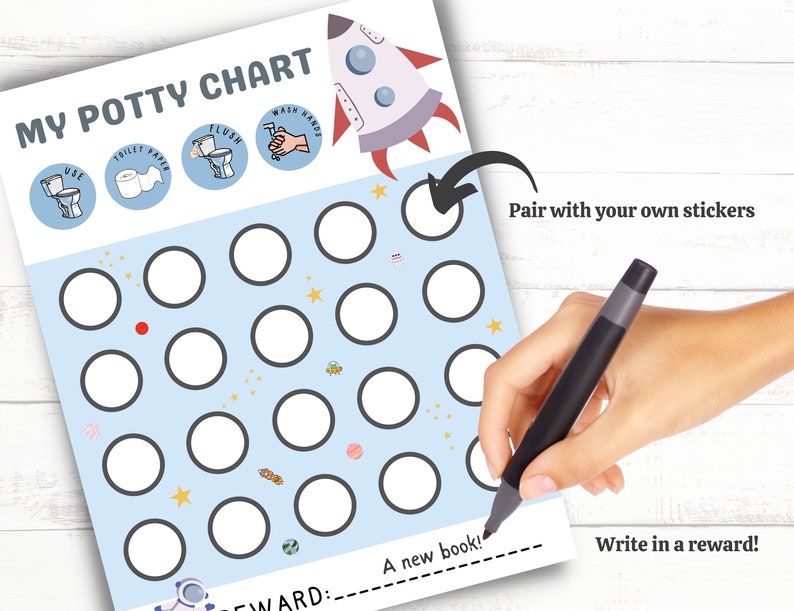 Kids Space Potty Chart | Potty Training Reward Chart | Boys Girls ...