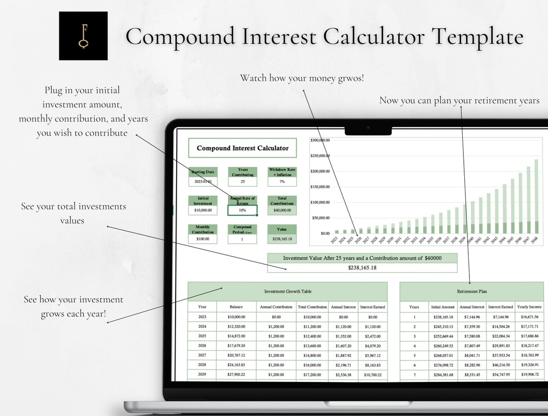 Grow Your Wealth, Compound Interest Investment Tracker, Google Sheets ...