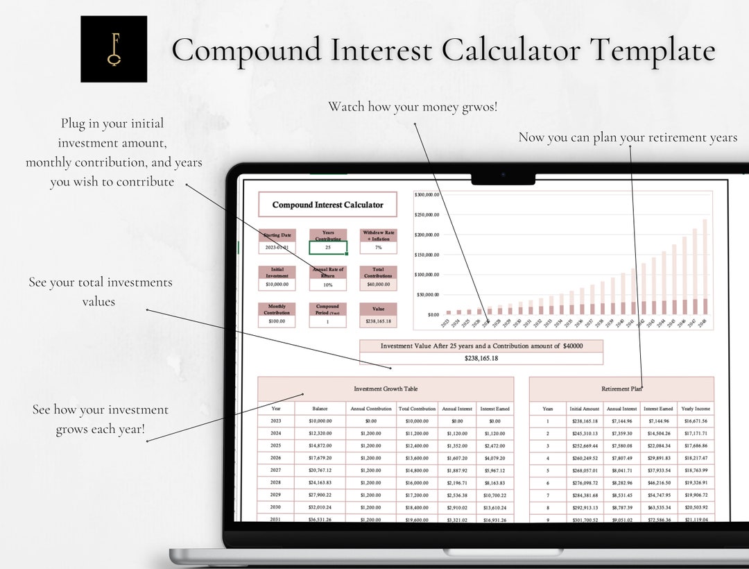Grow Your Wealth, Compound Interest Investment Tracker, Google Sheets ...