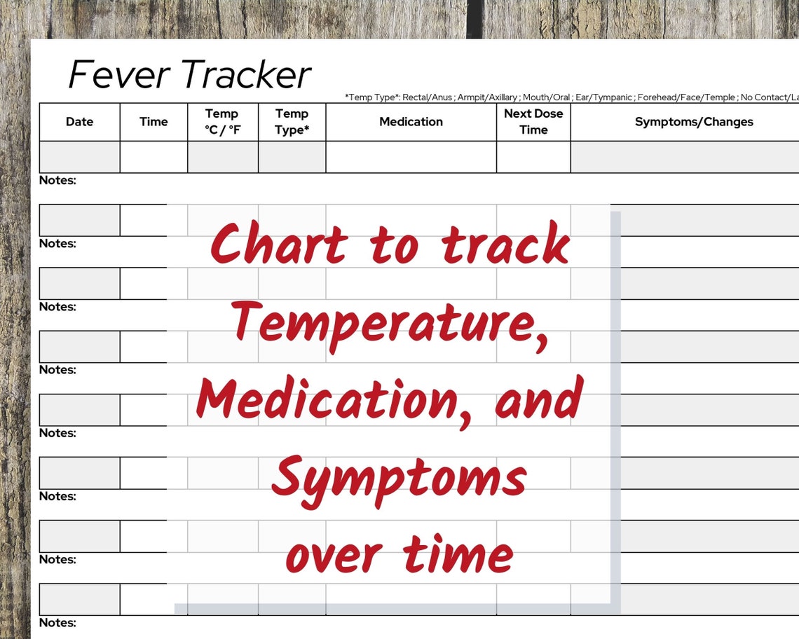 Printable Fever Tracker, Illness Tracking Chart - Medication and ...
