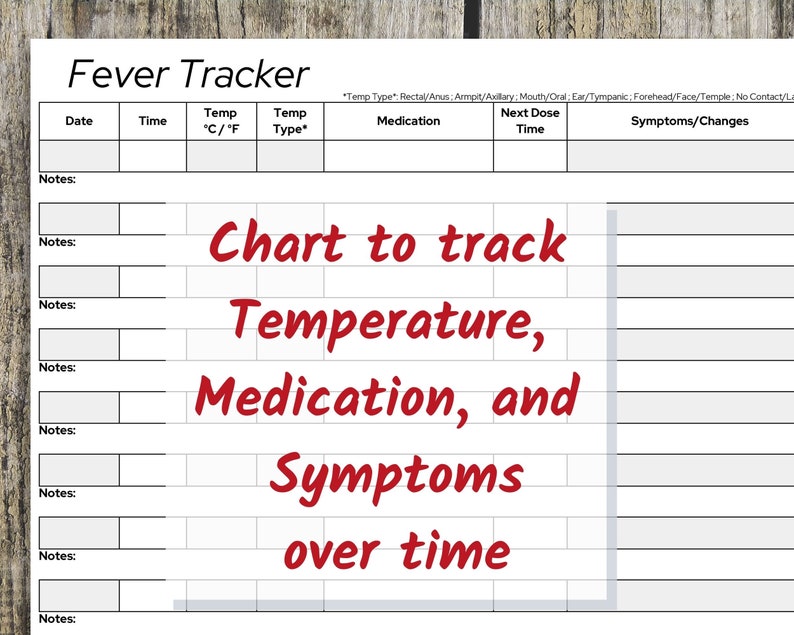 Printable Fever Tracker, Illness Tracking Chart - Medication and ...