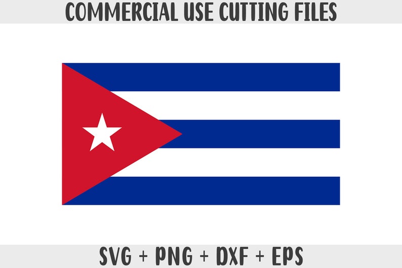 All World Flags SVG Bundle Country Flag Svg Bundle National - Etsy