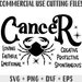 Cancer SVG, Zodiac SVG, Zodiac Signs Clipart SVG, Gift for Cancer Png ...