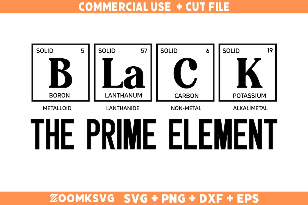Black History Month SVG: Periodic Table Design (digital Files) - Etsy