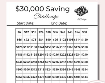 3 Thousand Dollars Money Challenge - Etsy Australia