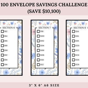 100 Envelope Challenge| 100 Envelope Savings Challenge| 10K Savings ...