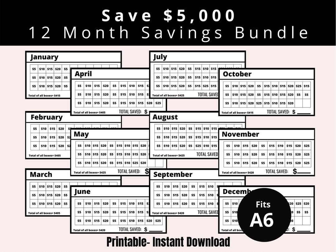 Minimal Savings Challenge Cards Fits A6 | 5K Savings Tracker A6| 5000 ...
