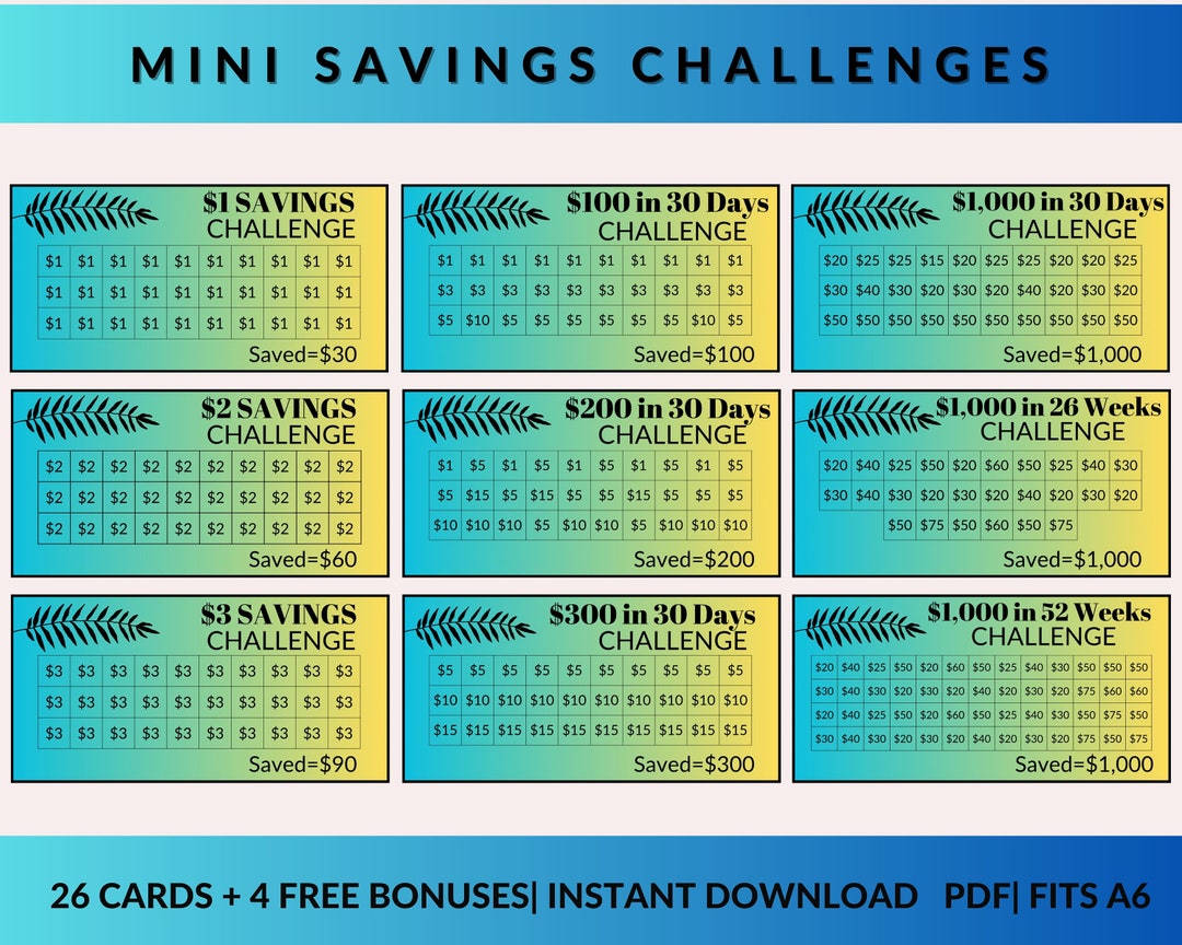 Money Savings Challenge Printable Money Saving Challenge Bundle A6 Mini ...
