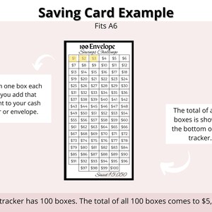 Savings Challenge Printable Bundle - Etsy Canada