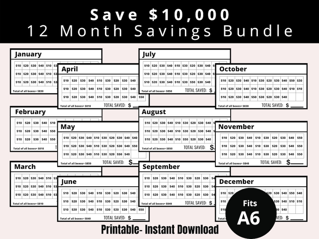 10K Savings Challenge Cards for A6 Binder | 10K Savings Tracker A6 ...