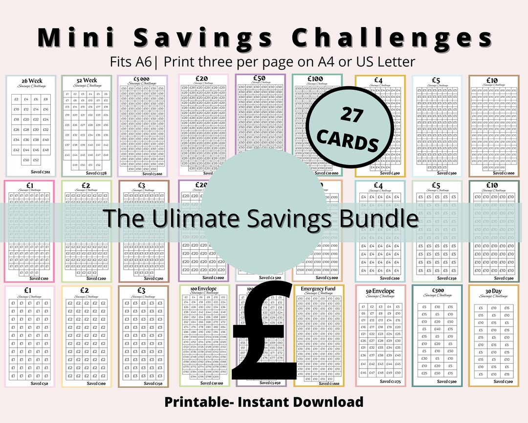 Mini Savings Challenge Printable, UK Savings Challenge Bundle| A6 ...